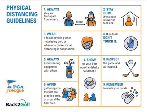 Pressing On Youth Golf Programming In Uncertain Times Golf Range Association