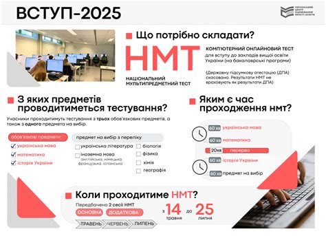 Коли стартує НМТ для випускників у 2025 році графік Читайте на Ukr Net