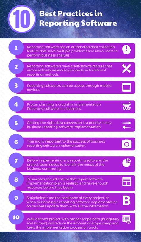 Top 10 Best Practices In Reporting Software In 2024 Reviews Features