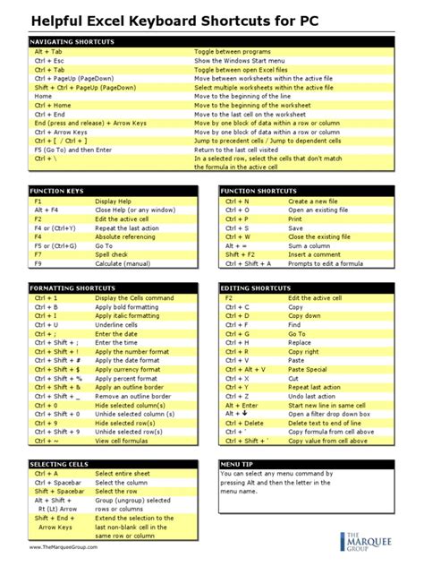 Marquee Keyboard Shortcuts For Pc 2021 Pdf Keyboard Shortcut Computer Keyboard