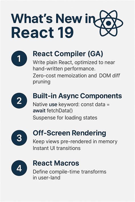React19 Javascript Frontenddevelopment Webdevelopment Reactjs Siddik Pathan