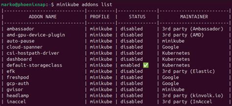 How To Install Minikube On Ubuntu Phoenixnap Kb