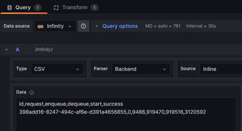 Usage Of Bar Gauge With Sql Data Bar Gauge Panel Grafana Labs