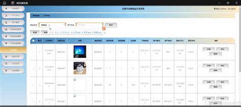 基于ssm vue校师生闲置物品共享系统f53dy【开题 程序 论文】 计算机毕业设计 csdn博客