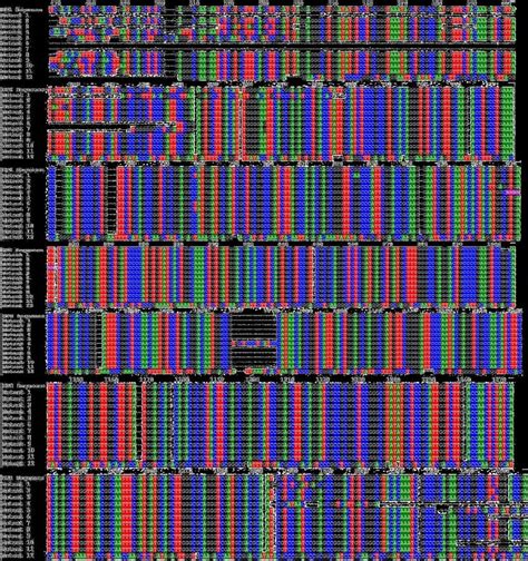 Clustal W Multiple Alignment BioEdit Based Sequence Match Result As A