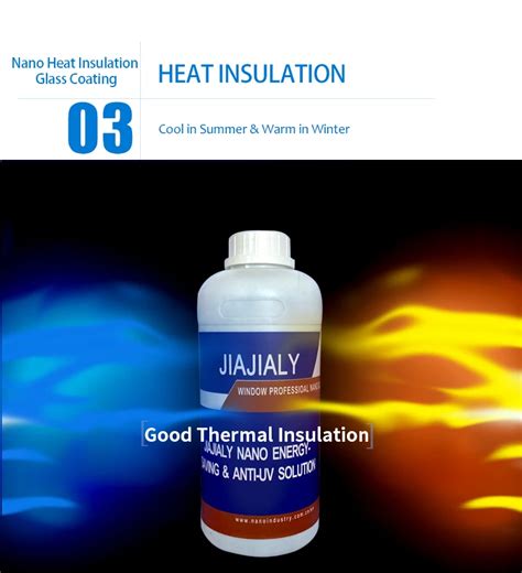 나노 기술 투명 스프레이 코팅 Uv 보호 열 절연 유리 페인트 창 Buy 나노 투명 스프레이 코팅uv 보호 단열 유리 페인트 유리 페인트 Windows Product