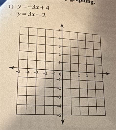Solved Graphing 1 Y 3x4 Y3x 2 Math