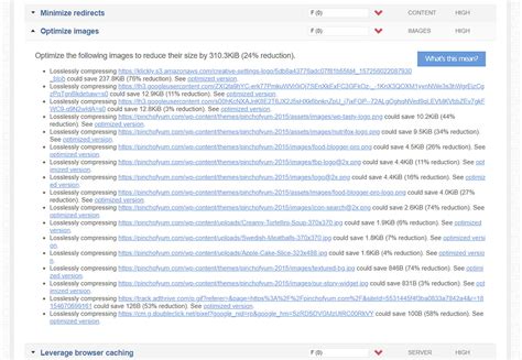 Why Is WordPress Slow Here S How To Figure Out The Problem