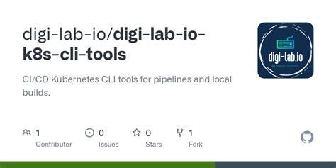 Github Digi Lab Iodigi Lab Io K8s Cli Tools Cicd Kubernetes Cli