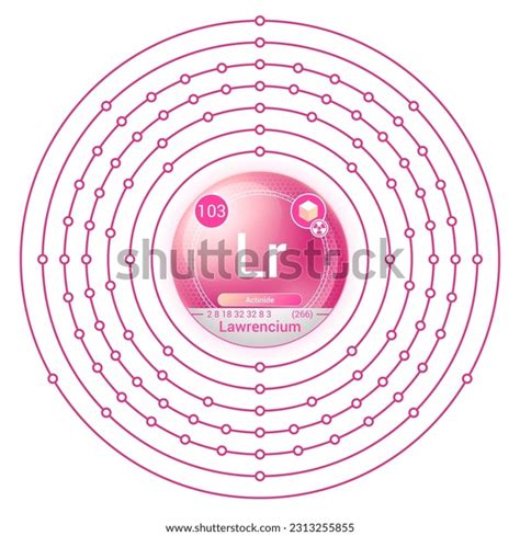 Lawrencium Lr Element Sphere Electron Shell Stock Vector Royalty Free 2313255855 Shutterstock