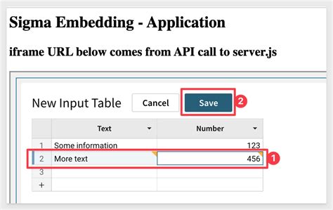 Sigma Input Tables Use Cases
