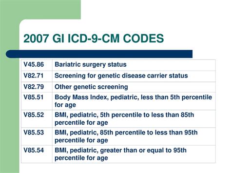 Gastroenterology Workshop Policies And Guidelines Ppt Download