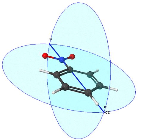 Experiment Computational Molecular Modeling WebMO Department Of