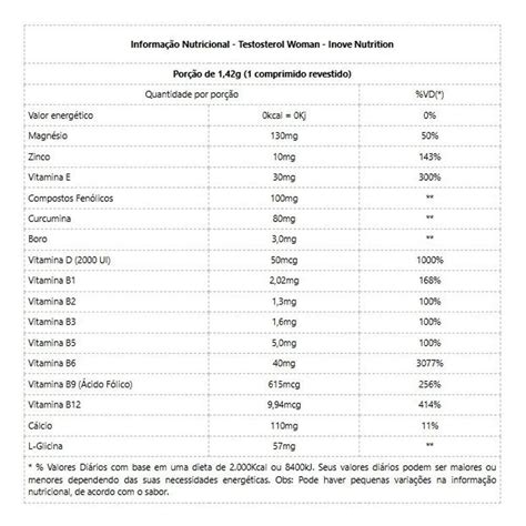 Testosterol Woman 30 Caps Padrão único Em Promoção Ofertas Na