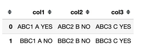 Python How To Concatenate Contents With Linebreaks In Dataframe