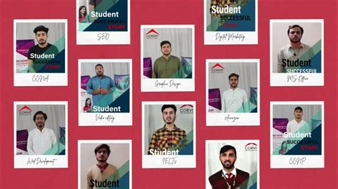 Explore Corvit Systems Faisalabad With Us Youtube