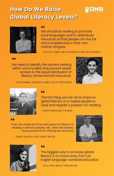 Uday Goel Posted On Linkedin