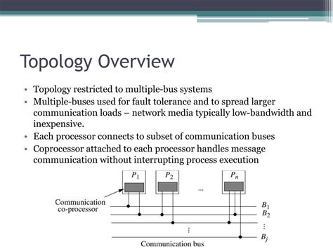 Ppt Dependable Communication Synthesis For Distributed Embedded Systems Powerpoint