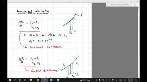 Robotics Lec 7 Symbolics In Python Sympy Symbolic Derivatives And