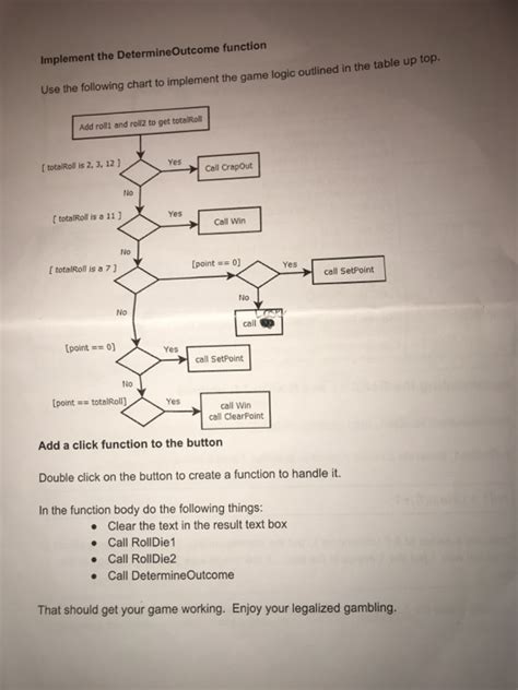 Solved Create In C Net Framework Visual Studio With These Chegg