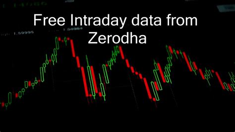 Free Intraday Data From Zerodha Youtube