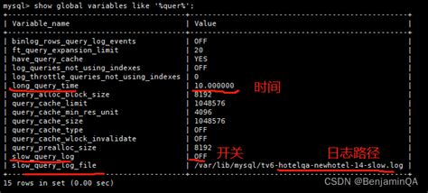 Mysql 慢查询日志 使用方法浅析 日志定位与优化技巧慢日志打分模型 Csdn博客