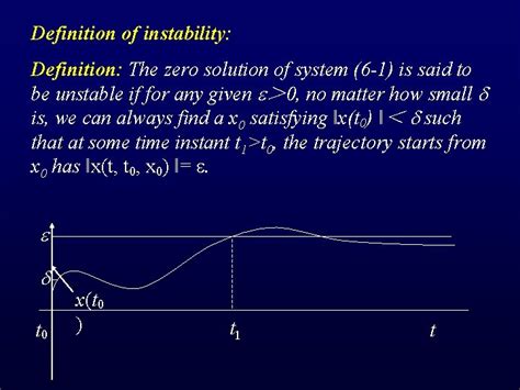 Chapter 6 Stability Analysis Of Linear Systems References