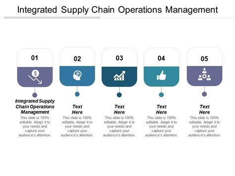 Integrated Supply Chain Operations Management Ppt Powerpoint Presentation File Gridlines Cpb