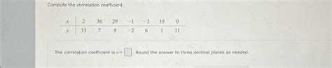 Solved Compute The Correlation Coefficient The Correlation Chegg