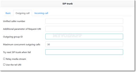 SIP Trunk