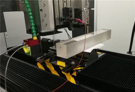Straightness Measurement In X Axis Vertical Direction Download Scientific Diagram