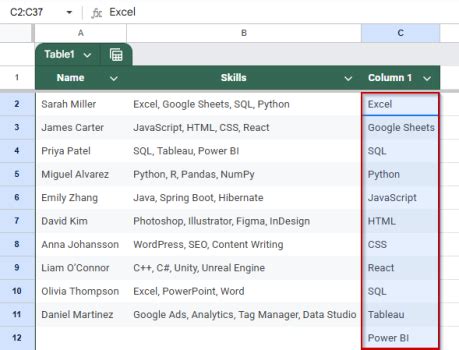 How To Split A Cell Vertically In Google Sheets Simple Ways Excel Insider