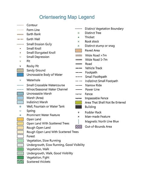 Orienteering Map Legend Suncoast Orienteering