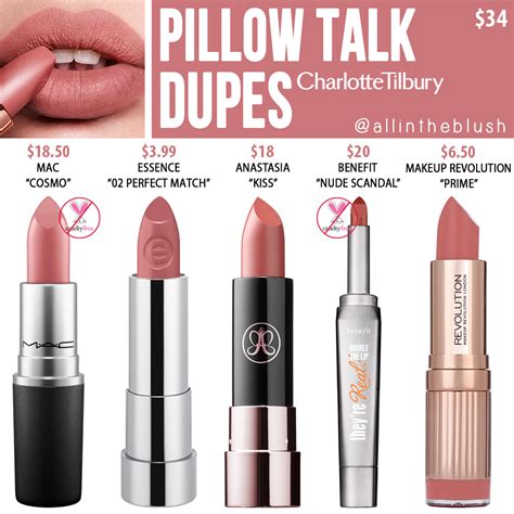 Charlotte Tilbury Swatches All In The Blush