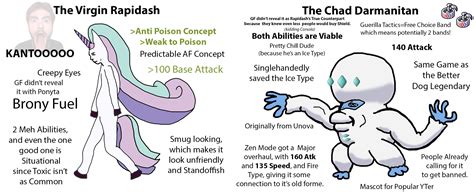 OC I Made Comparing 2 Actual Version Exclusive Counterparts Sirfetch D Is More Comparable To