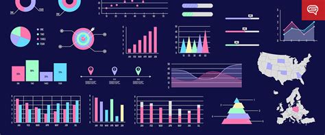 Mastering Data Visualization For Engaging Presentations