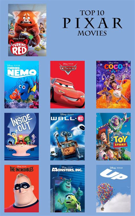 My Top 10 Favorite Pixar Movies By Jalynr0128 On Deviantart