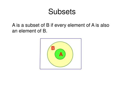 PPT SET THEORY PowerPoint Presentation Free Download ID