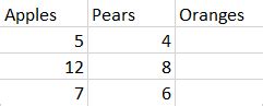 How To Add A List Of Data Into An Excel Column Using Openpyxl Stack Overflow