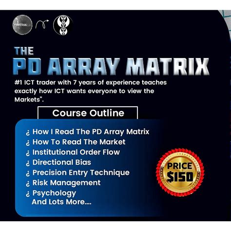 The Pd Array Matrix Ict Trader Shopee Malaysia