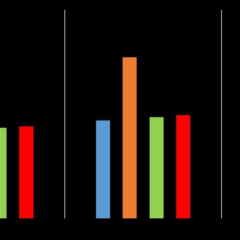 The Overall Framework Of Our Approach For Tracking Objects With Visual