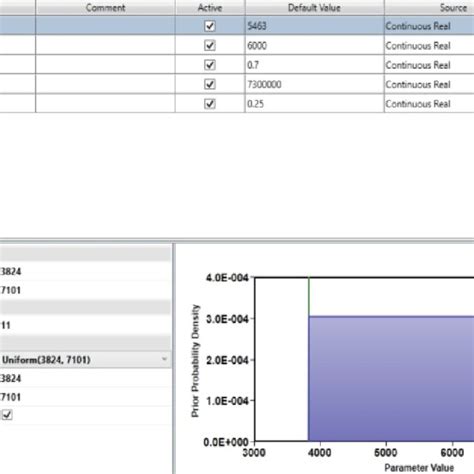 Distribution Continuous Real Download Scientific Diagram