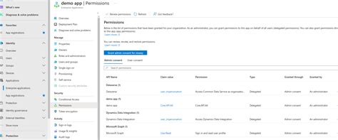 Azure Error In Connecting Two Tenants Using Web Api In Microsoft Dynamics User Is Not A