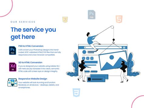 Convert Psd To Html With Pixel Perfect Design Using Html Css