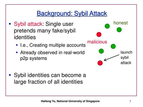 Ppt Defending Against Sybil Attacks Via Social Networks Powerpoint Presentation Id 3923299