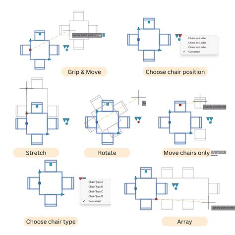 Dynamic Blocks Autocad Furniture Interior Design Drafting Etsy
