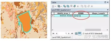 arcgis中的土地利用变化分析详解 知乎
