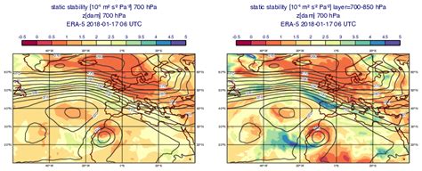 Grib Static Stability — Metview Documentation