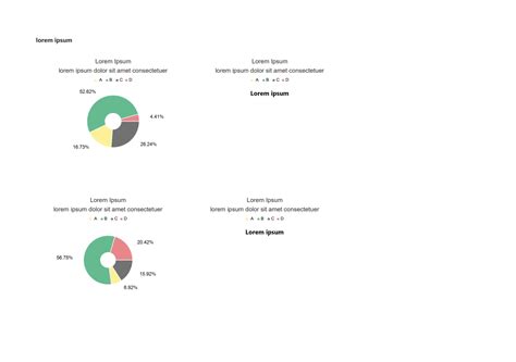 Powerbi List Of Charts Continuing Below Instead Of On The Next Page