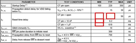 Tps3840 Q1 About Min Reset Time Delay Power Management Forum Power Management Ti E2e